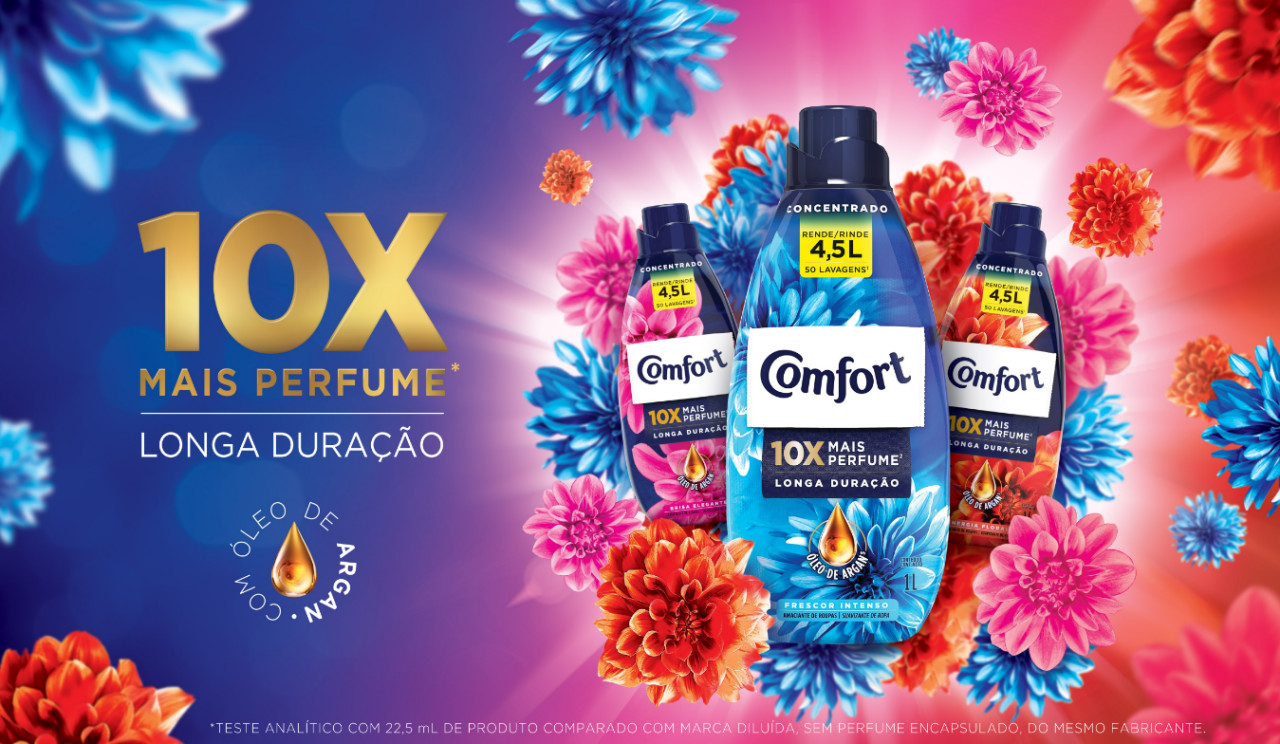 Cuidados com a roupa