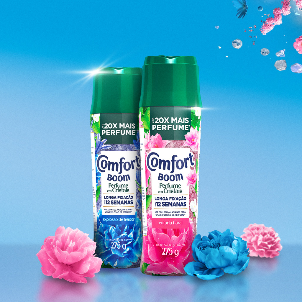 Cuidados com a roupa